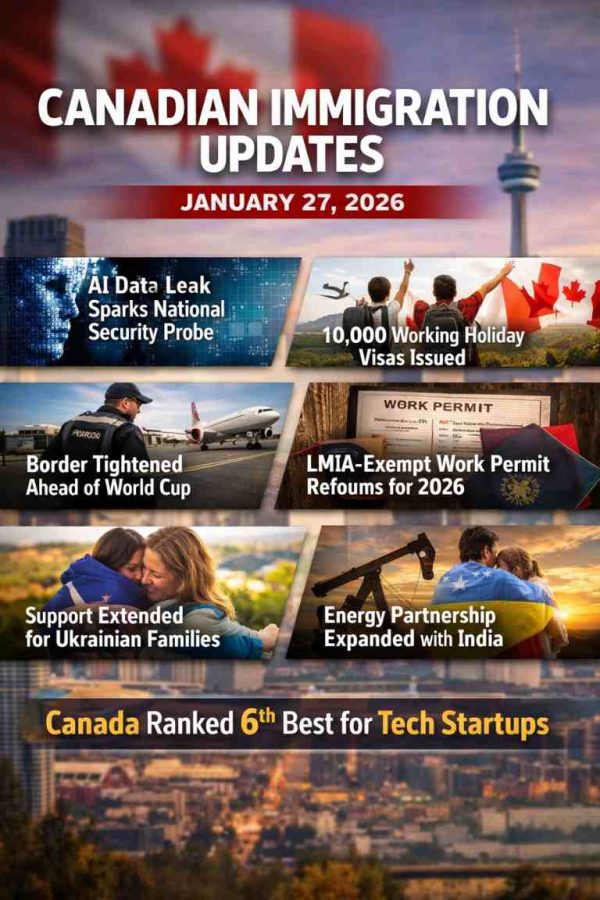 Canada Immigration News – January 27, 2026 | Policy, Visas & Global ...