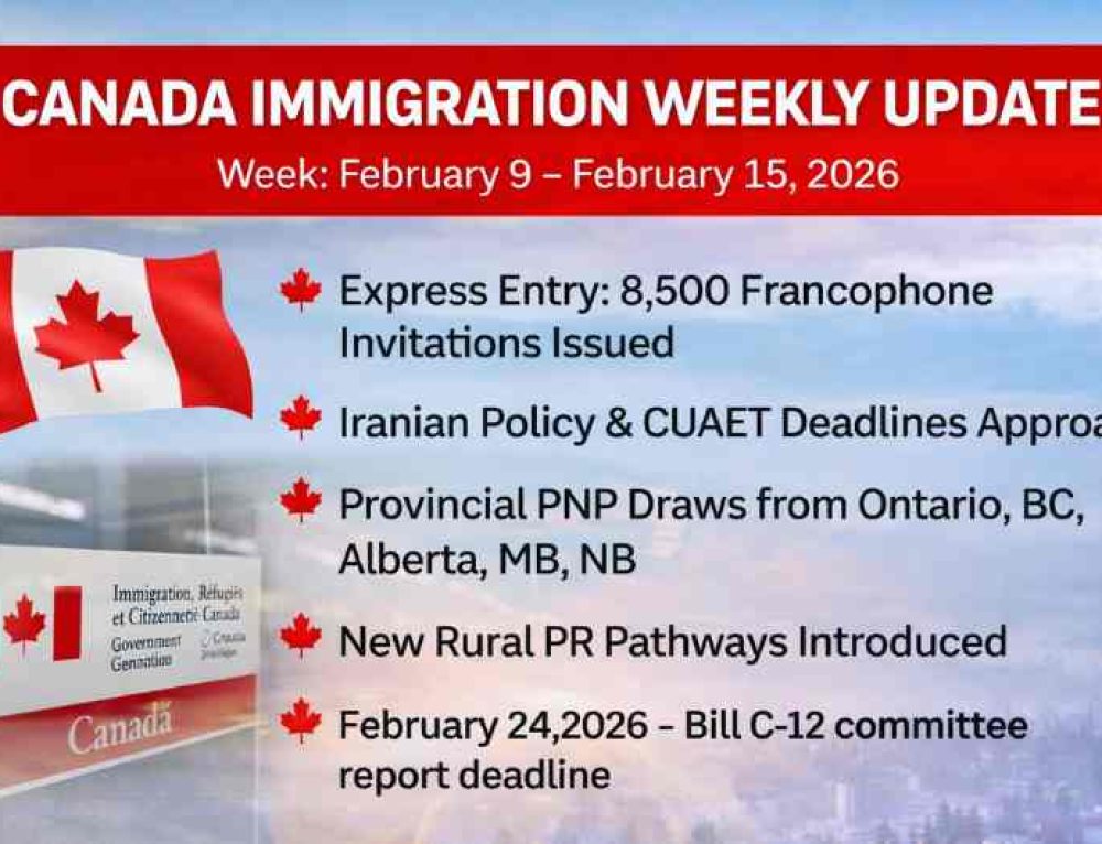 Canada Immigration Daily Brief – February 16, 2026 | Canada Immigration ...
